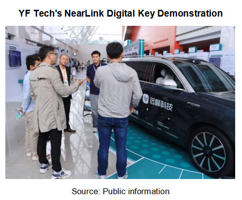Automotive Digital Key (UWB, NearLink, and BLE 6.0) Industry Trend Report, 2025 - ResearchInChina